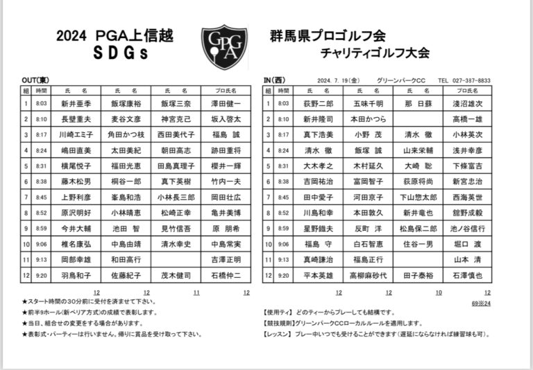 2024 PGA上信越SDGs県プロ会チャリティゴルフ大会 | 群馬県プロゴルフ会